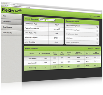 FieldView Plus | Premium Ag Solutions | Hitterdal, MN | Here To Increase The Efficiency ...